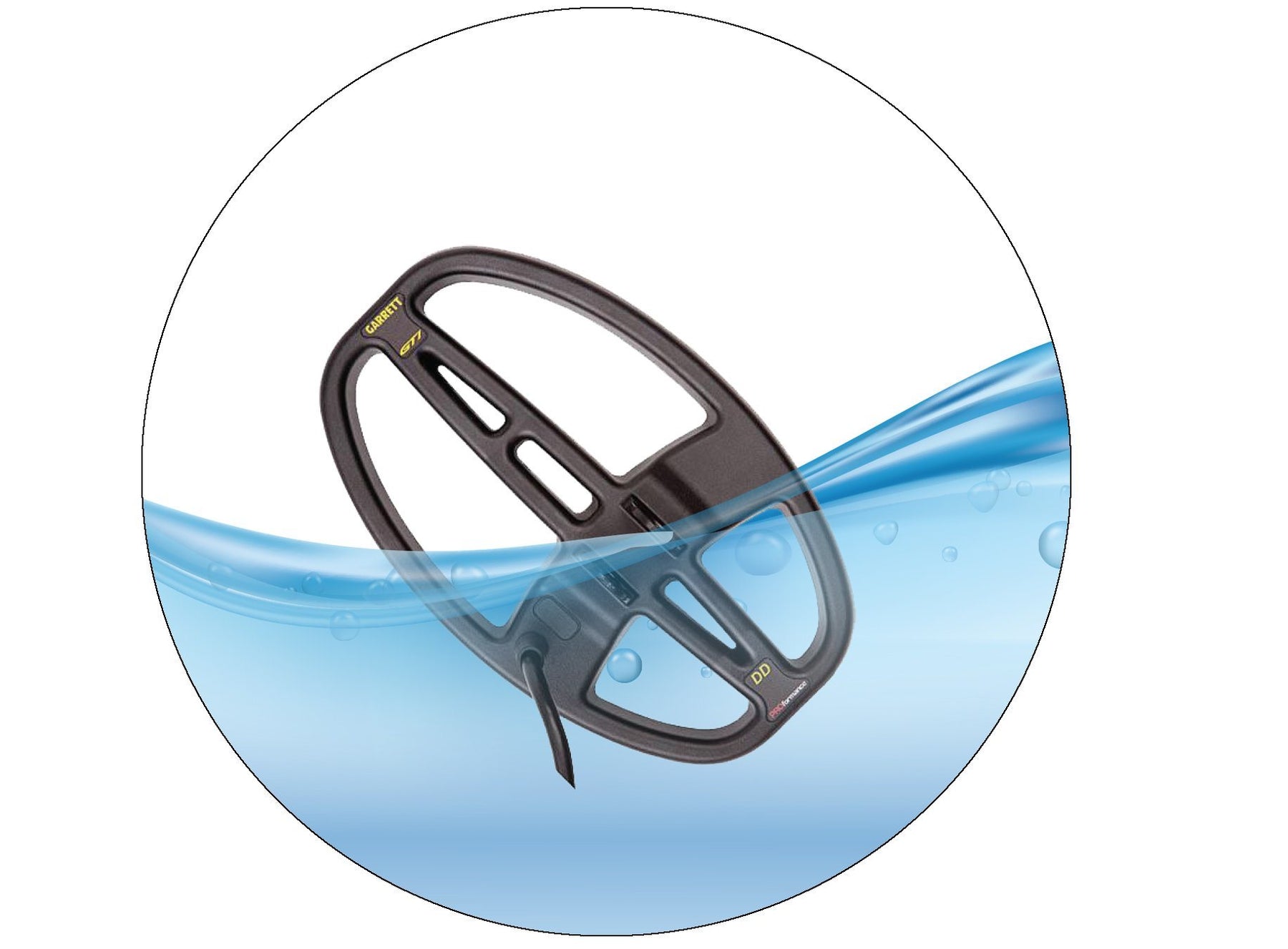 Search Coils & Covers – High Plains Prospectors